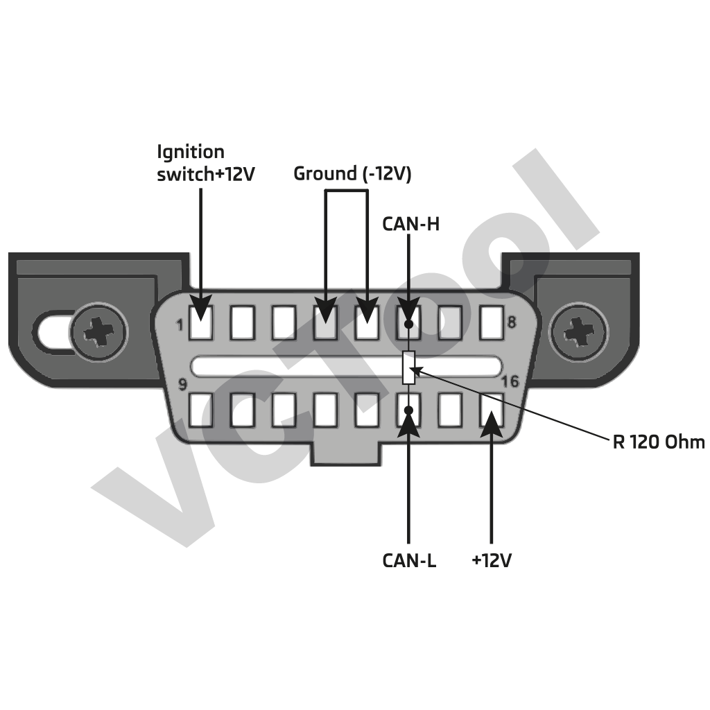 UDS ECU Simulator | VCTool